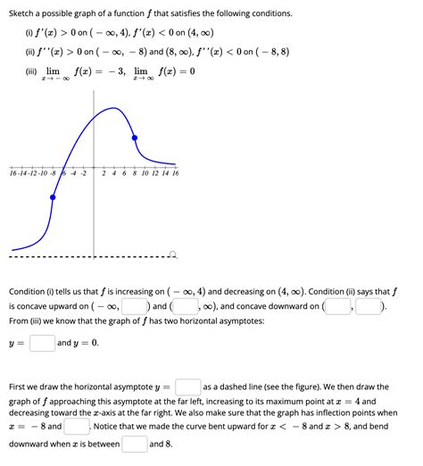 Solved Please Answer All The Following Questions They Are
