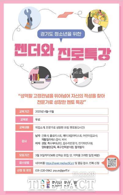 경기도여성가족재단 청소년 진로탐색 지원 젠더와 진로특강 참여기관 모집 전국 인쇄하기 The Fact