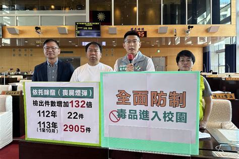 喪屍煙彈電子煙形式進校園 黃守達、王立任籲台中市府杜絕 匯流新聞網