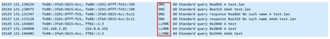Understanding Ntlm Authentication And Ntlm Relay Attacks