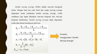 Double Moving Average DMA Dengan R PPTX