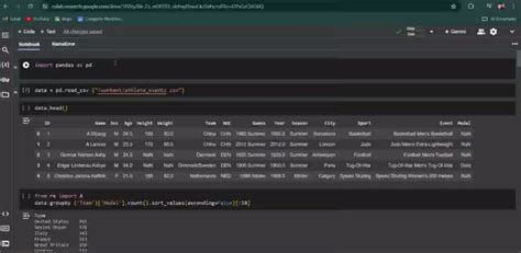 sejar mourya on linkedin python pandas dataanalysis project olympic