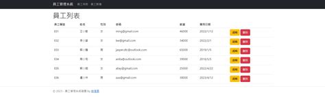 github kaiyangwong empmanager 員工管理 新增、刪除、修改、讀取