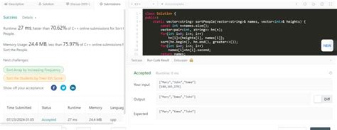 Jatin Pawar On Linkedin Fullstackdeveloper Dailylearning Codingjourney Javascript Leetcode