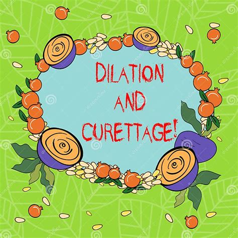 Sinal Do Texto Que Mostra A Dilatação E A Curetagem Procedimento