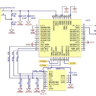 Wireless Communication Module Download Scientific Diagram