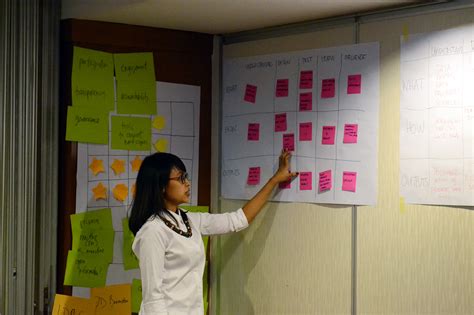 Gaining Momentum Five Lessons From Open Data Practice In Southeast Asia