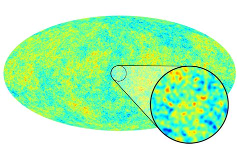 Cosmic Microwave Background Planck Satellite