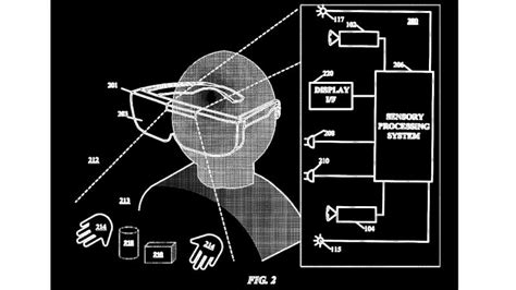 Idiyas On Linkedin Centurion Patent Holders As Of September 17 2024