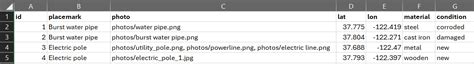 How To Convert Photos And Linked Attributes From Csvxlsx Into Kmz Files Geoczech Knowledge Base