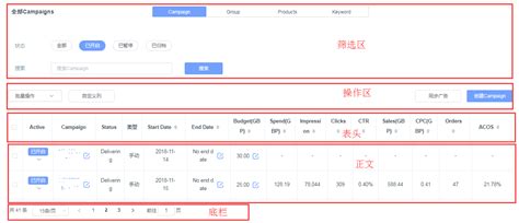 后台产品经理表格设计的那些事儿 人人都是产品经理