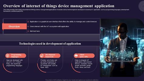 Overview Of Internet Of Things Device Management Introduction To Internet Of Things Iot Ss Ppt Slide
