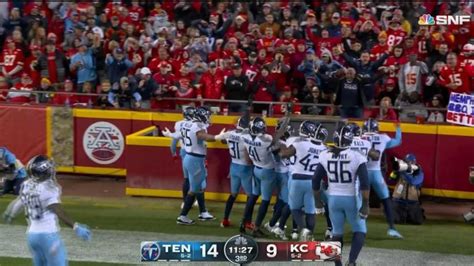 Theyre Never Gonna Learn Rkansascitychiefs