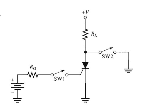 What Are The Applications Of Scr Ee Vibes