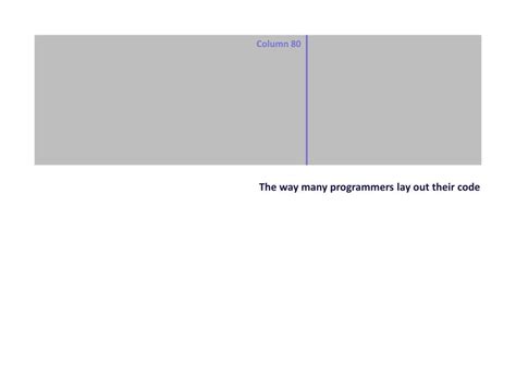 PPT Seven Ineffective Coding Habits Of Many Java Programmers