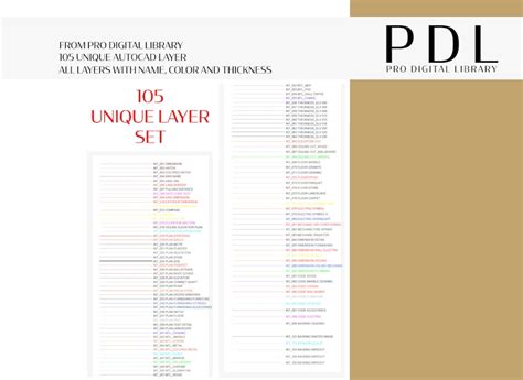 Autocad Layers Huge Autocad Block Archieve Cad Design 2d Drawings