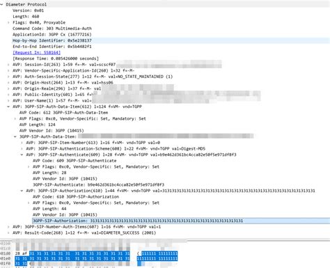Authenticating Fixed Line Subscribers Into Ims Fixed Networks