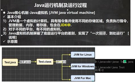java语言的概述 MySQL学习笔记