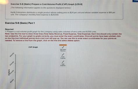 Solved Exercise Static Prepare A Cost Volume Profit Chegg