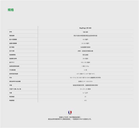 Bagpage Xr Abundant 爾榜燈