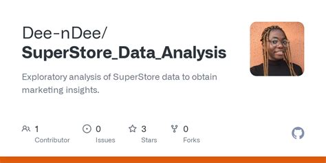 github dee ndee superstore data analysis exploratory analysis of