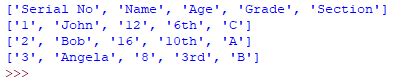 C Mo Leer Escribir Y Analizar Csv En Python