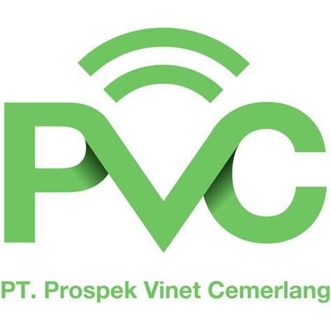 Angustos Video Wall Controller