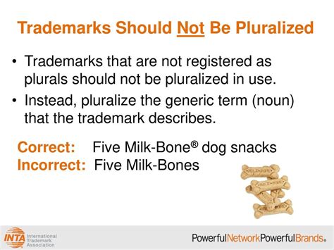 Proper Trademark Use Welcome To This Introductory Presentation On