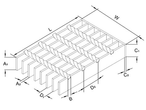 Steel Grating Weight Calculator