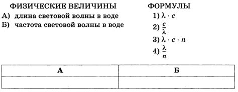 Пучок света переходит из воздуха в воду Скорость света в воздухе с