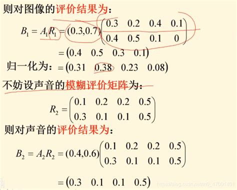 （数学建模）115 模糊综合和灰色关联分析评价模型的解析模糊理论修正灰色模型 Csdn博客
