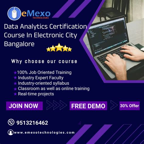 Data Analytics Certification Course In Electronic City Bangalore
