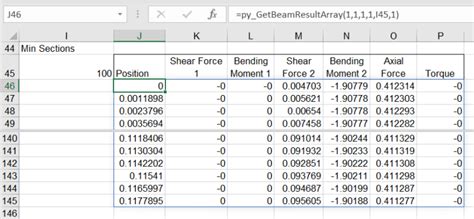 Using Excel With Python And Ctypes Newton Excel Bach Not Just An Excel Blog