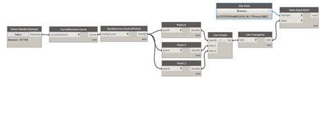 Coordinate Tables Autodesk Community