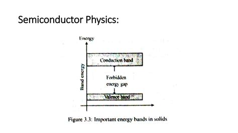 SOLUTION Ec Module Part Studypool