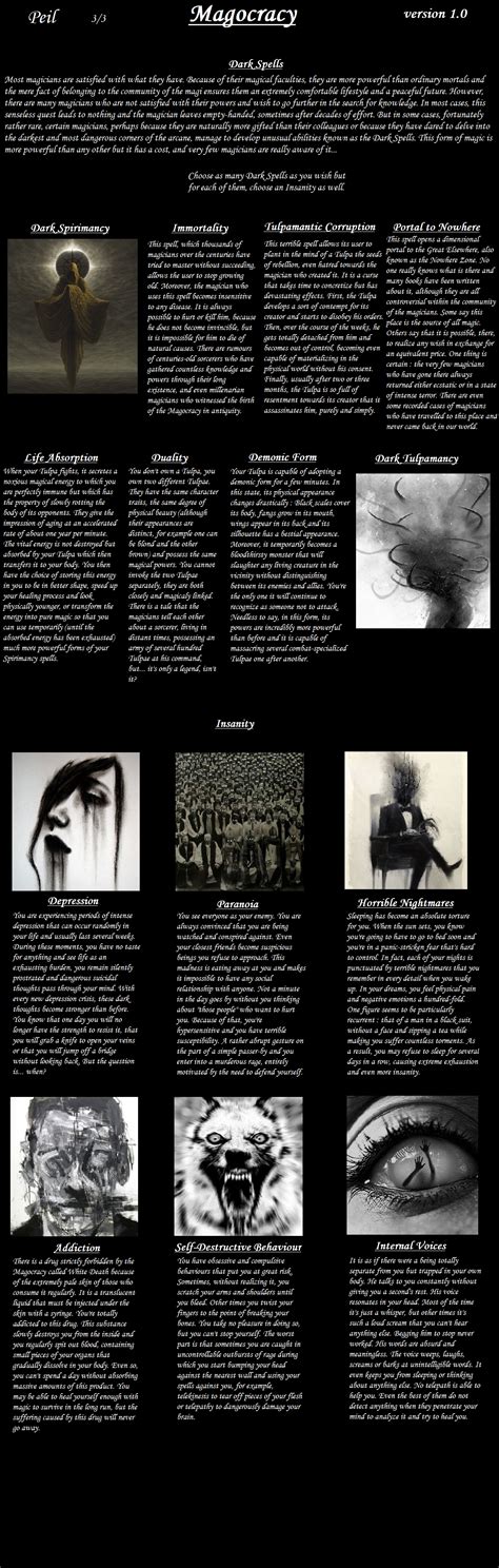 Magocracy CYOA By Peil Image Chest Free Image Hosting And Sharing