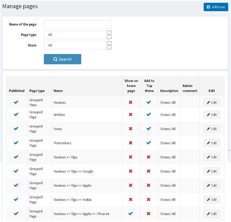 Cms Manager Content Management System Nopcommerce Themes Templates
