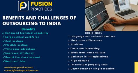 Anil Passi On Linkedin Benefit Of It Offshoring To India And Potential Challenges