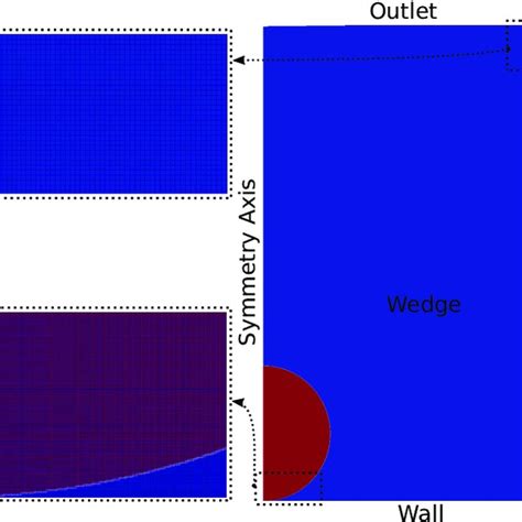2d Computational Domain Boundary Conditions And Mesh Details Download Scientific Diagram