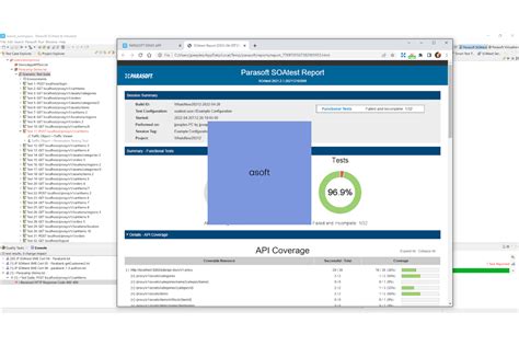20 Best Devops Testing Tools Reviewed For 2025 The Cto Club