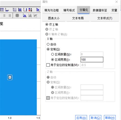 Spss直方图怎么设置组距 Spss直方图怎么看数据 Spss中文网站