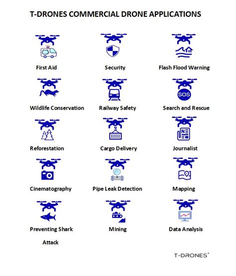 Fadi Elamin Posted On Linkedin