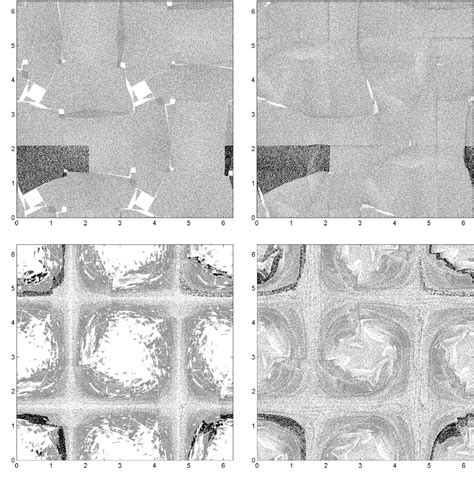 figure 3 from an accurate time advancement algorithm for particle