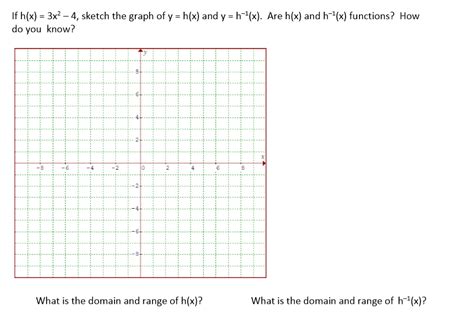 Solved If Hx3x 4 Sketch The Graph Of Yhx And Y 1 X If H