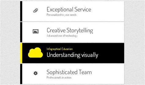 30 Simple Responsive Navigation Solutions And Tutorials Speckyboy Web Development Design