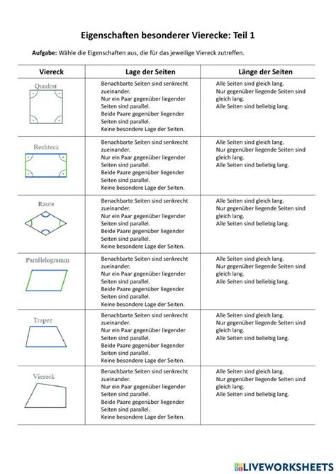 Eigenschaften V… Free Interactive Worksheets 744058