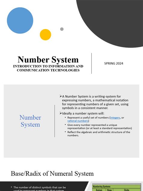 Number Systems Easy Download Free Pdf Numbers Decimal
