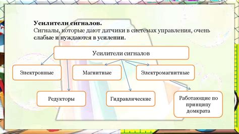 Автоматическое управление устройствами и машинами Основные элементы