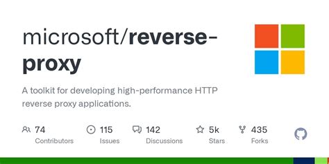 Yarp Stands For Yet Another Reverse Proxy Webdev