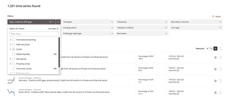Help Bis Data Portal